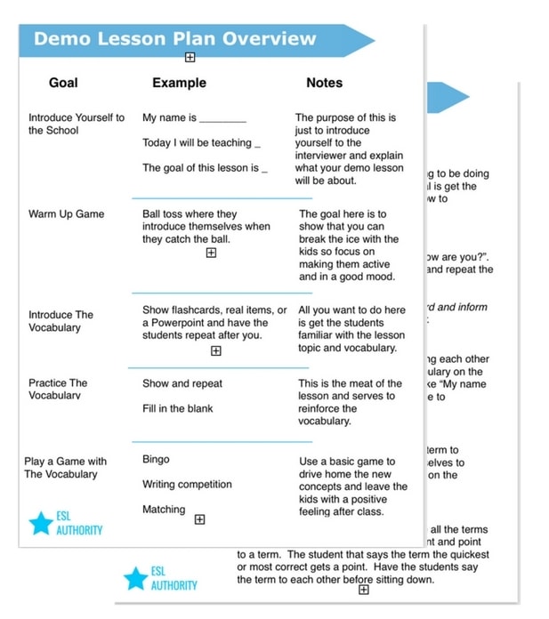 TEFL ESL Resources For Current And Future Teachers