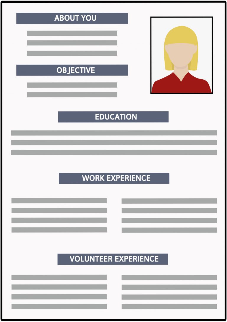 Creating a TEFL Resume: What to Include & How to Stand Out