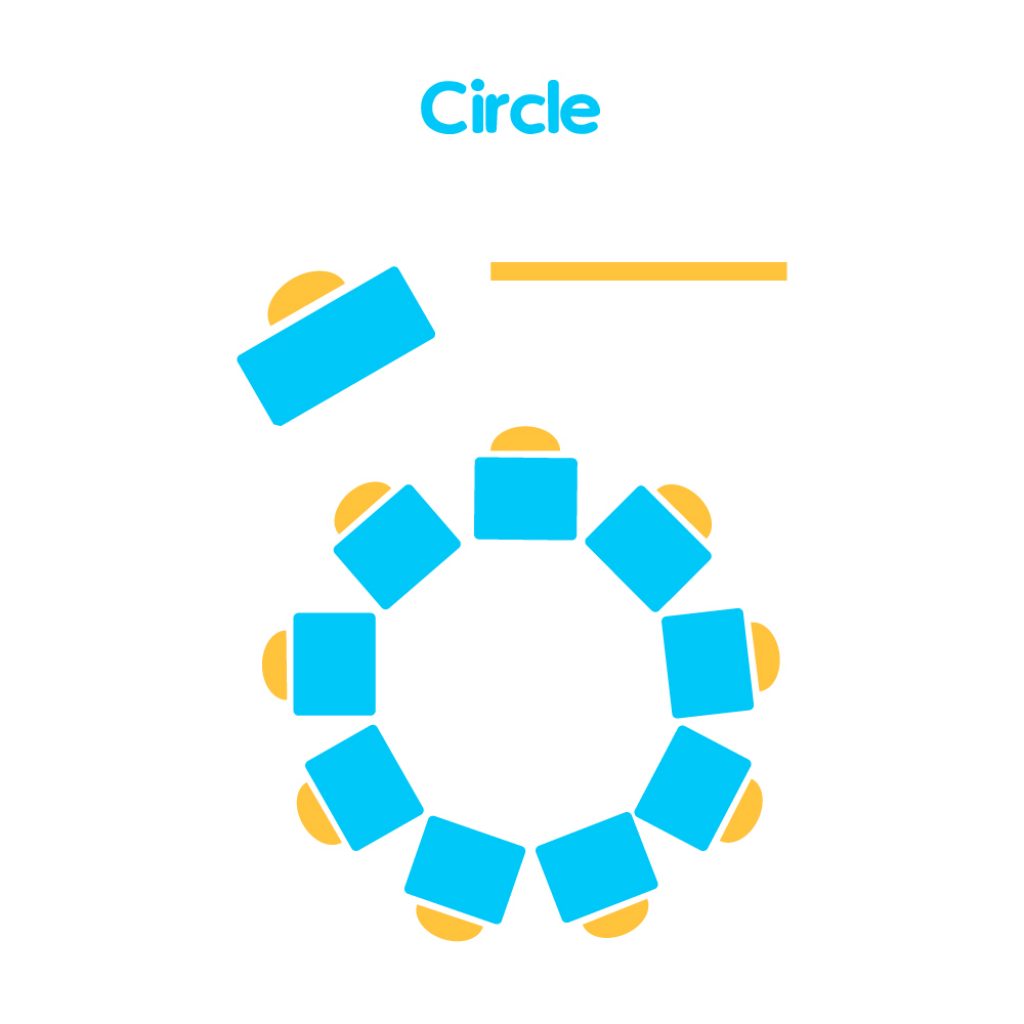The Value of Classroom Seating Arrangements: 4 Layouts to Try