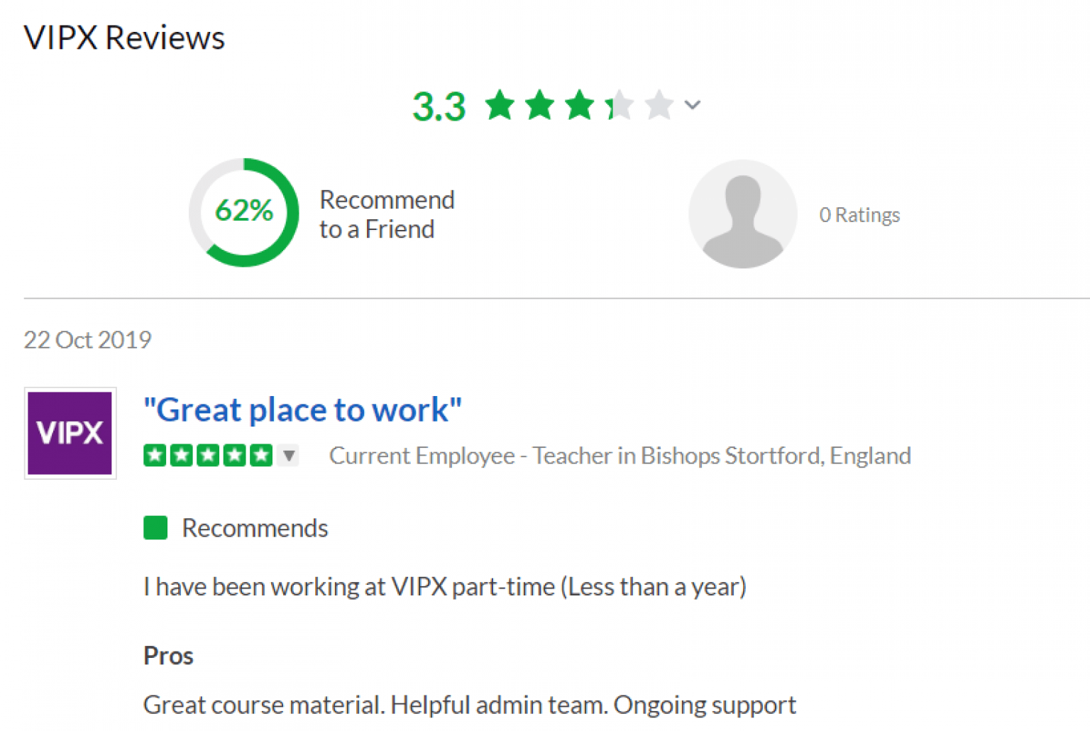 The Complete Guide to Teaching Online with VIPX