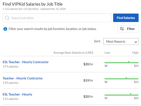How to Get Hired and Teach for VIPKid | A Complete Guide